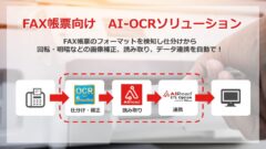 AIRead オフィシャル | アライズイノベーション株式会社