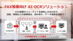 AIRead オフィシャル | アライズイノベーション株式会社